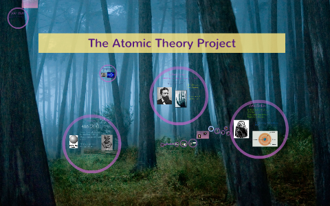 The Atomic Theory Project by Brittany Cox on Prezi