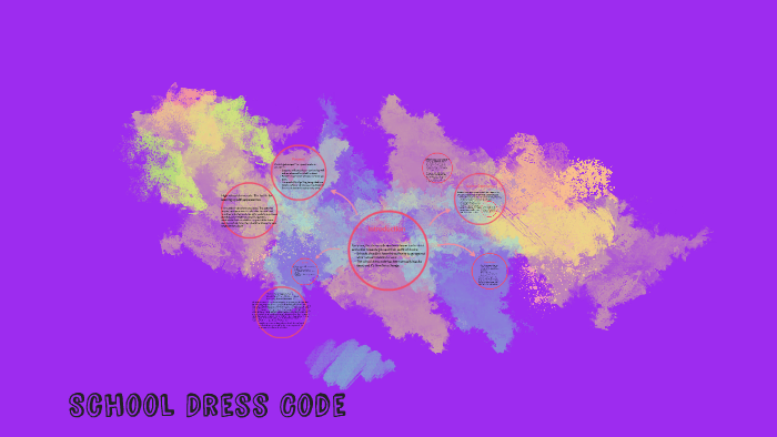 school Dress code by Deja Sanders on Prezi