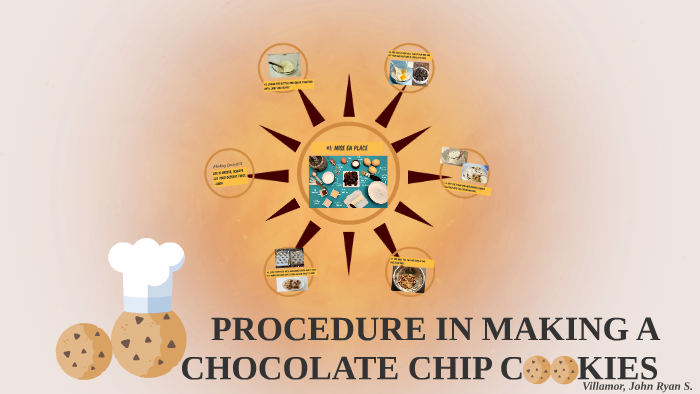 PROCEDURE IN MAKI by Janrayan Villamor on Prezi