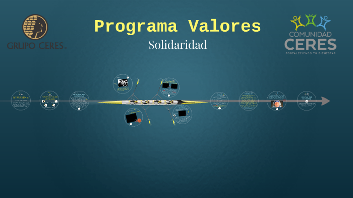 Programa Valores "Solidaridad" by Fundación Carlos Elizondo on Prezi