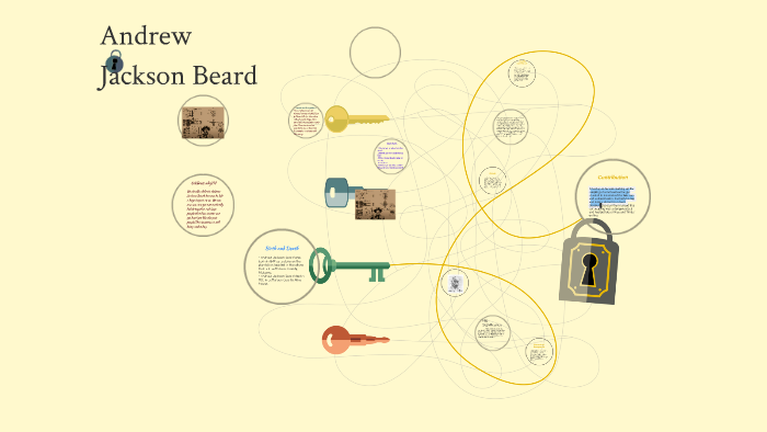 Andrew Jackson Beard by jojo Sn on Prezi