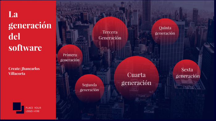 La generación del software by Jhancarlos Villacorta Hipolito on Prezi
