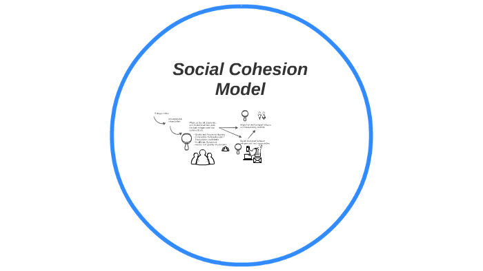 Social Cohesion Model by Joseph Guay on Prezi