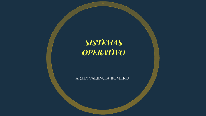 SISTEMAS OPERATIVO by Arely Valencia on Prezi