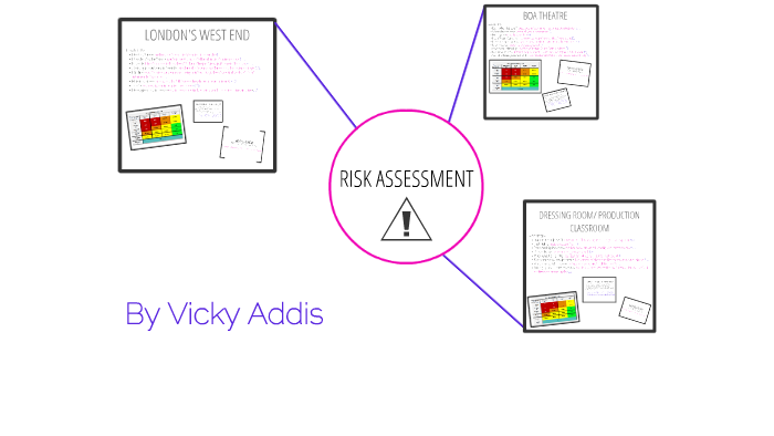 RISK ASSESSMENT by Vicky Addis on Prezi