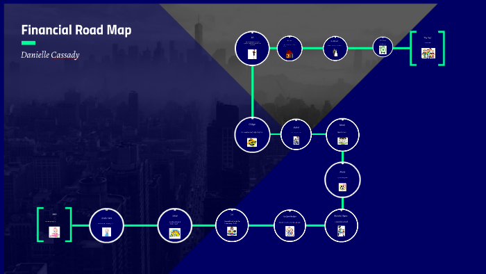 Financial Road Map by Danielle Cassady on Prezi
