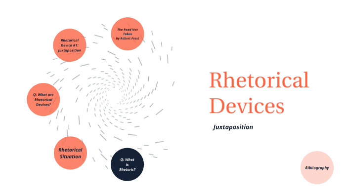 Rhetorical Devices: Juxtaposition by Lindsay Cote on Prezi