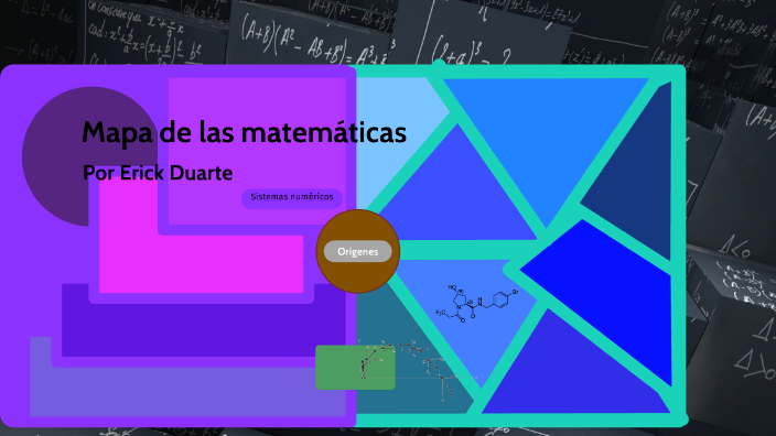 Mapa de las matematicas by Amin Diaz on Prezi