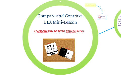 Compare and Contrast-ELA Mini-Lesson by Bubble Singh on Prezi