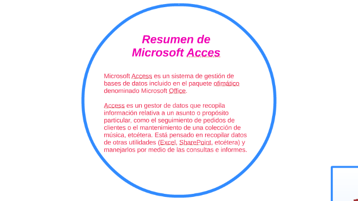 Resumen de Microsoft Acces by Fiorella Ninasivincha Gonzales on Prezi