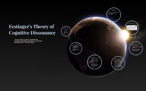 Festinger's Theory of Cognitive Dissonance by ashley marcum on Prezi
