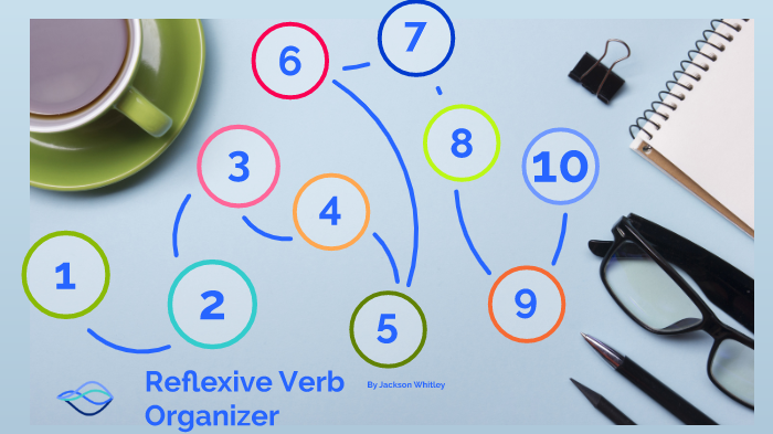 Reflexive Verb Organizer by Jackson Whitley on Prezi
