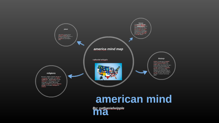 mind map of north america by nathaniel whipple on Prezi