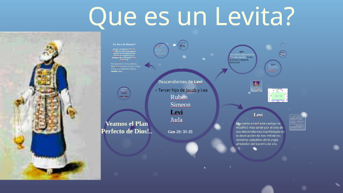 Que es un Levita by suheil cruz flores on Prezi