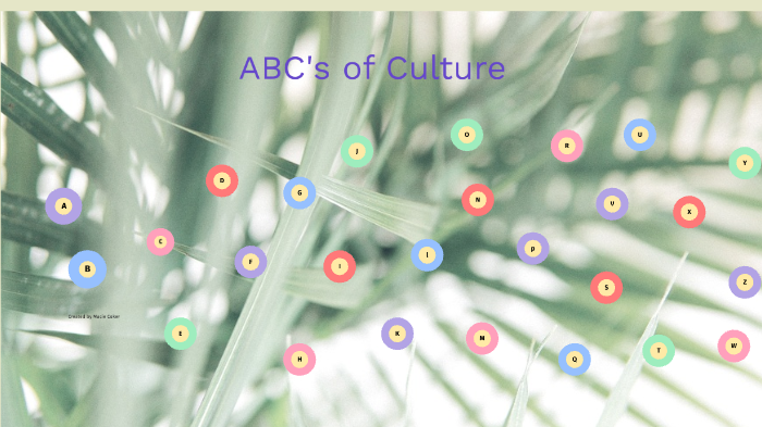 ABC's of culture by MACIE COKER on Prezi