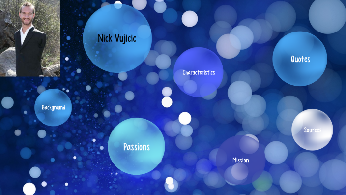 Unsung Inspiring people project by Luke Ready on Prezi