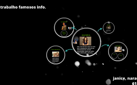 ian somerhalder by janice , nara . on Prezi