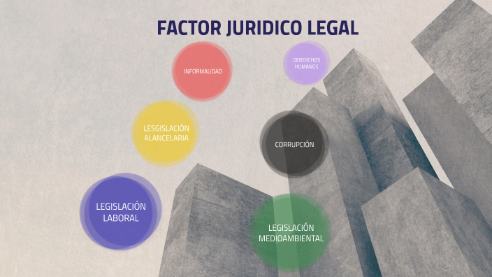 SISTEMA : FACTOR JURIDICO LEGAL by rubi vicuña on Prezi