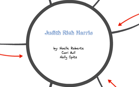 Judith Rich Harris by Holly Opitz on Prezi