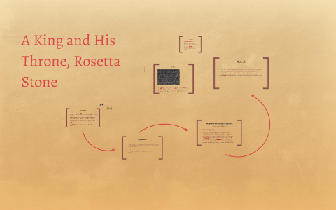 A King and His Throne, Rosetta Stone by Kevin Anton on Prezi