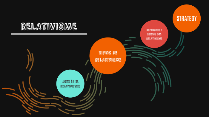 relativisme by ruben jimenez on Prezi