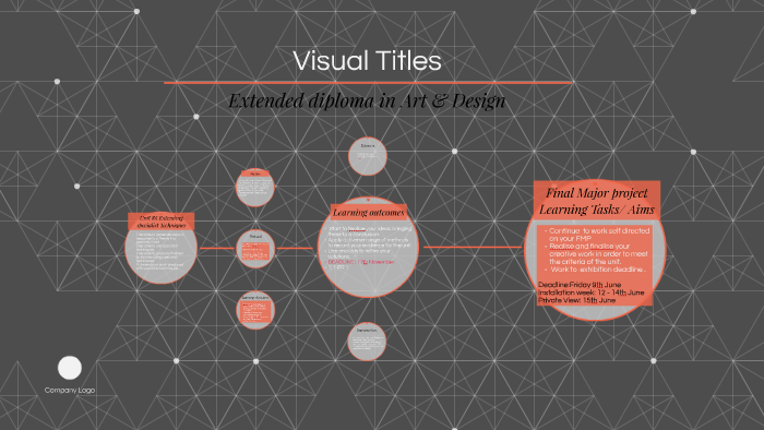 Visual Titles by Ashley Clinton on Prezi