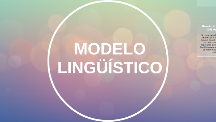 MODELO LINGÜÍSTICO by Simona Miau on Prezi