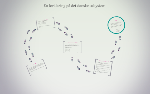 De danske Tal by Jonas Madvig on Prezi