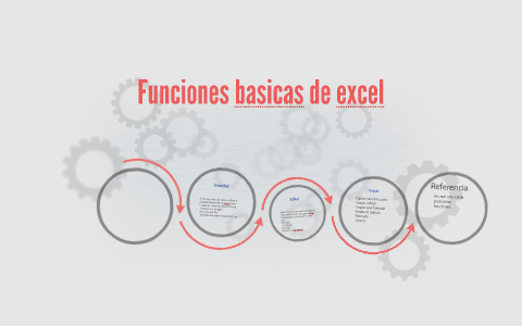 Funciones basicas de excel by karla Valeria Cortès Muñoz on Prezi