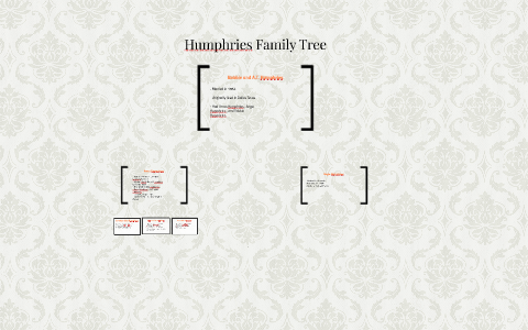 Humphries / Sinclair Family Tree by Juliane Humphries on Prezi