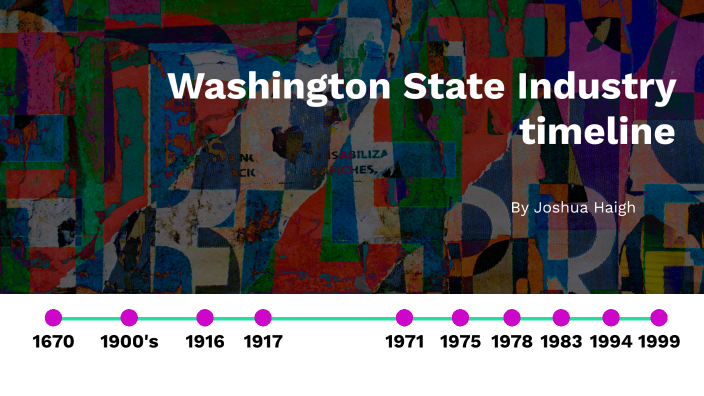 Washington State Industry timeline by NinjaWolf on Prezi