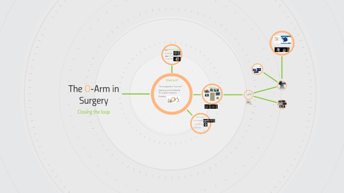 The O-Arm in Surgery by Justin DesRoches on Prezi