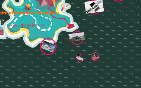 Spirit of Endurance Vocabulary by Samuel Evans on Prezi