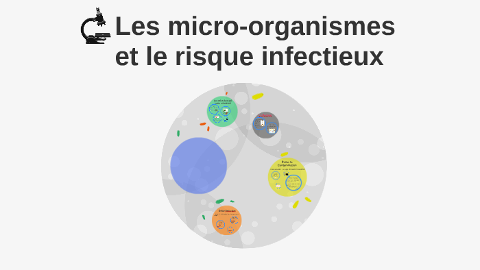 Les micro-organismes et le risque infectieux by Virginie Pasquet ...