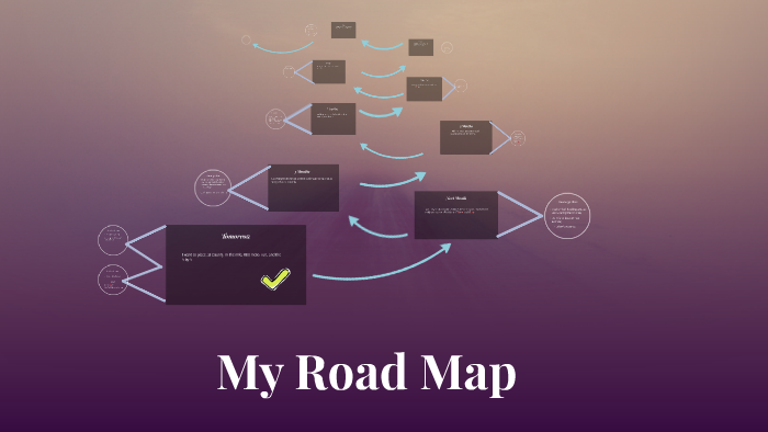 My Road Map by Alyce Yoder on Prezi