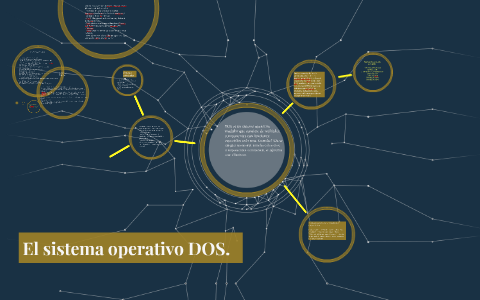 El sistema operativo DOS. by ericka alvarado on Prezi