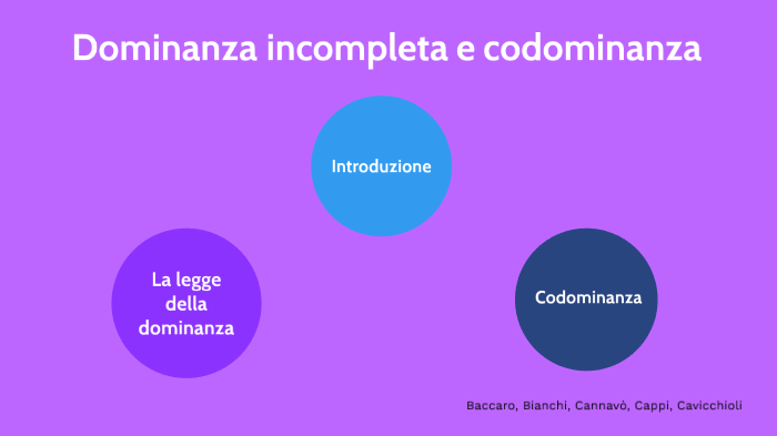 dominanza incompleta e codominanza by Martina Bianchi on Prezi