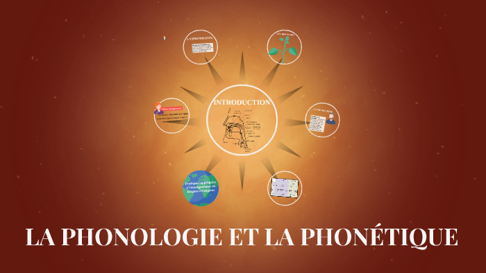 LA PHONOLOGIE ET LA PHONÉTIQUE by Katerin Garcia on Prezi