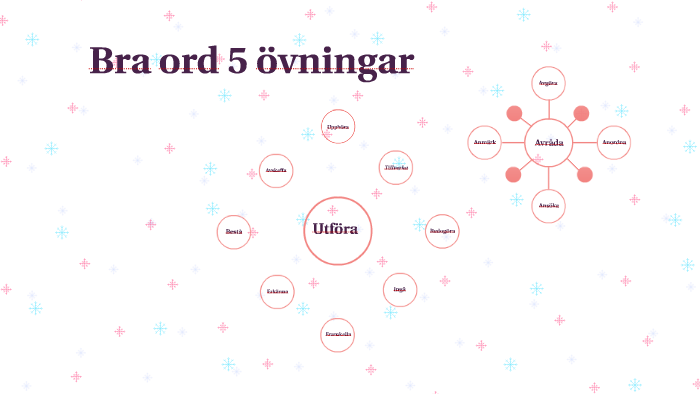 Bra ord 5 övningar by Jamie jane Eklund on Prezi