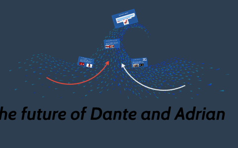 the future of dante by Dante Van on Prezi