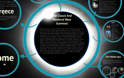 The Classical and Medieval West by Jeremy Overman on Prezi