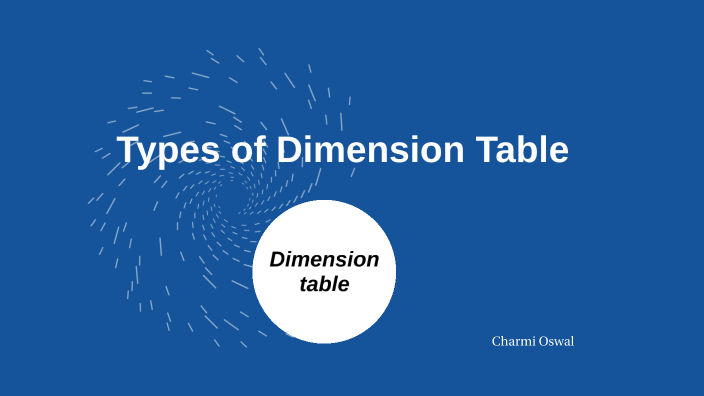 Types of dimension table by charmi oswal on Prezi
