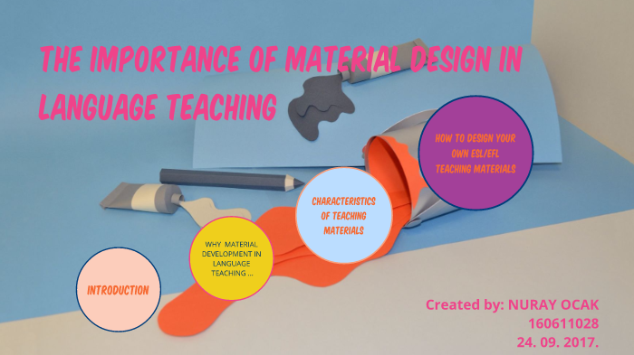 the importance of designing materials in language teaching by nuray ...