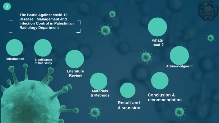 The Battle Against Corona-virus Disease :Management and Infection ...
