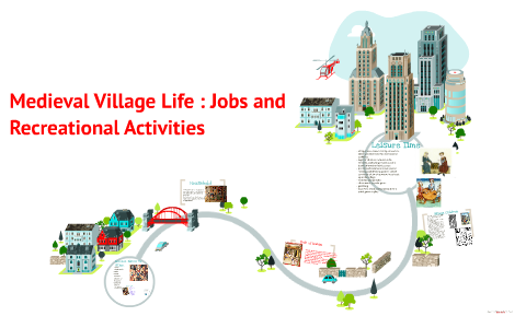 Medieval Village Life : Jobs and Recreational Activities by Brielle ...