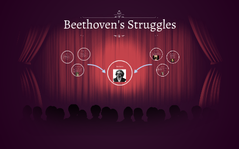 Beethoven's Struggles by Ariel Elegante on Prezi