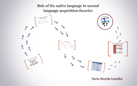 Role of the native language in second language acquisition t by María A ...