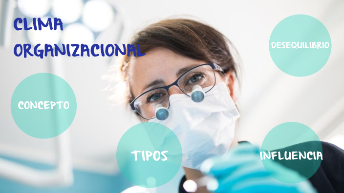 CLIMA ORGANIZACIONAL by Mayra Julia Benavides on Prezi