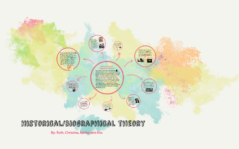 Historical/Biographical theory by Ruth Solomon on Prezi