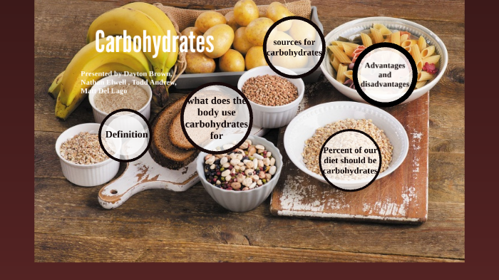 Carbohydrates by Nathan Elwell on Prezi
